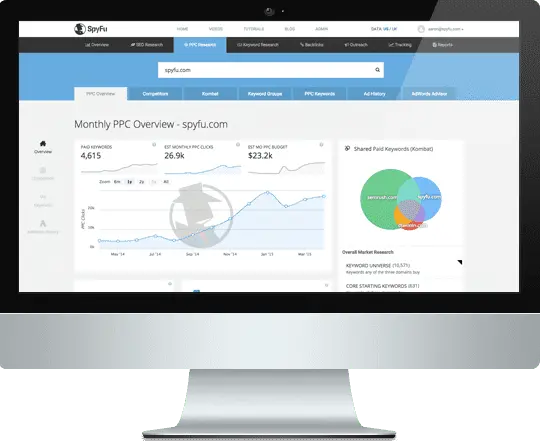The 10 Best Competitor Analysis Tools for 2024 The 10 Best Competitor Analysis Tools for 2024