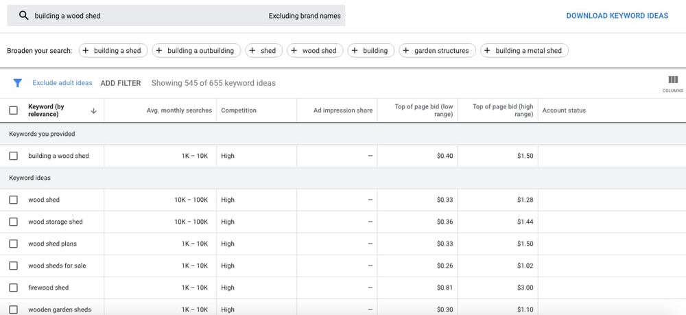 The Ultimate Guide to Keyword Tools for Your Business