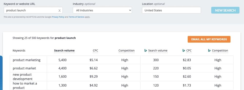 The Ultimate Guide to Keyword Tools for Your Business